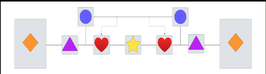 Nations/War - GodForged Wiki